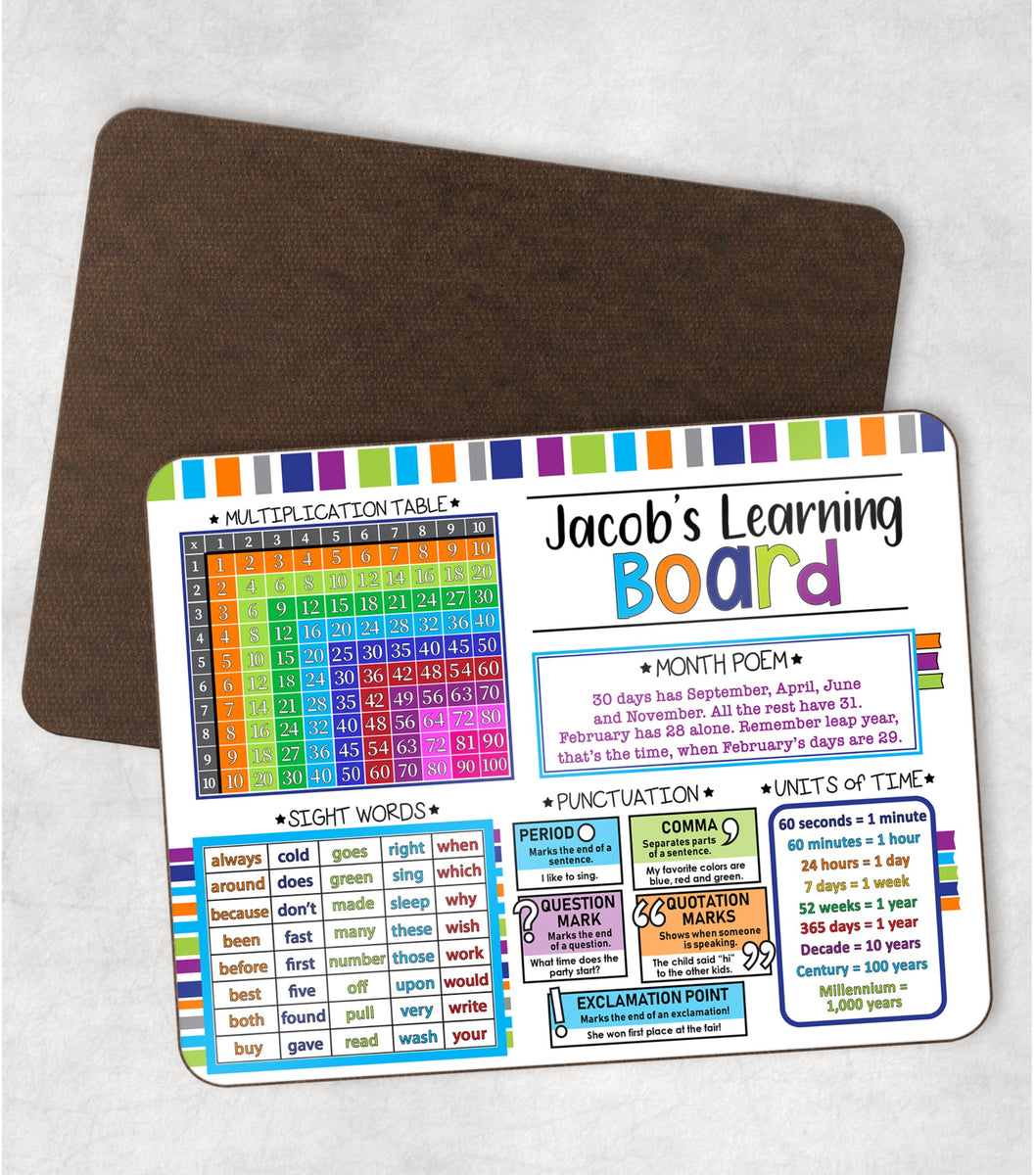 Personalized Learning Dry Erase Board – Jenniferscraftcorner