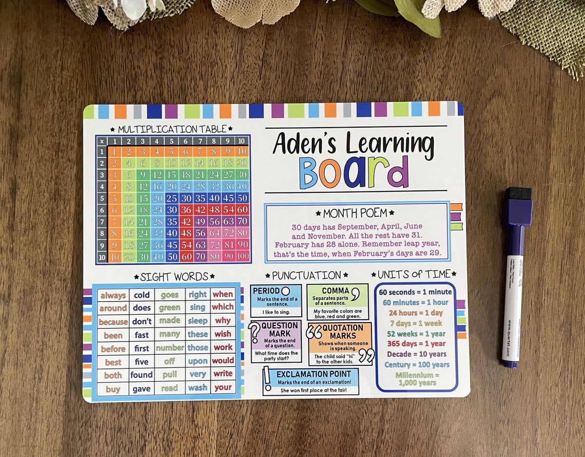 Personalized Learning Dry Erase Board – Jenniferscraftcorner